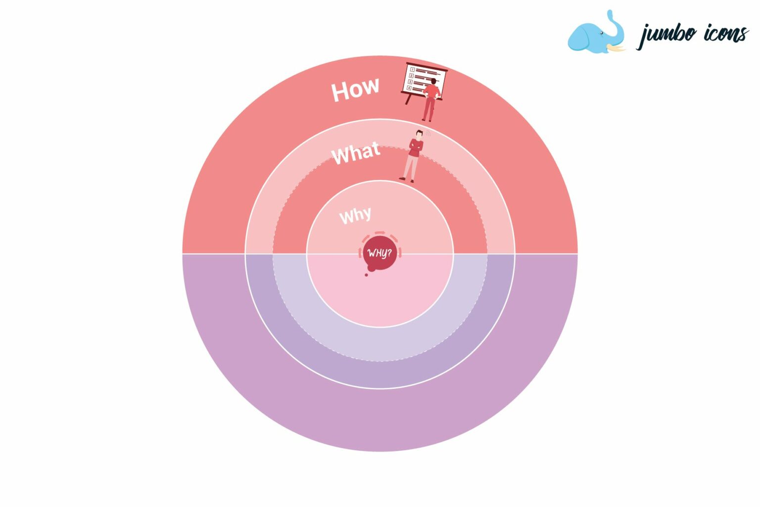 Human-Centered Design Icons Pack – MasterBundles