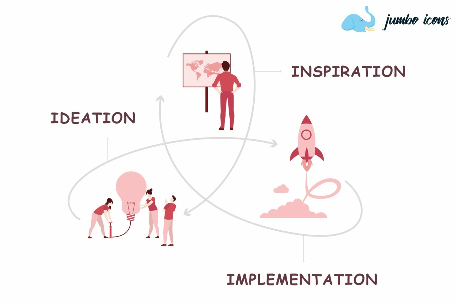 Human-Centered Design Icons Pack – MasterBundles