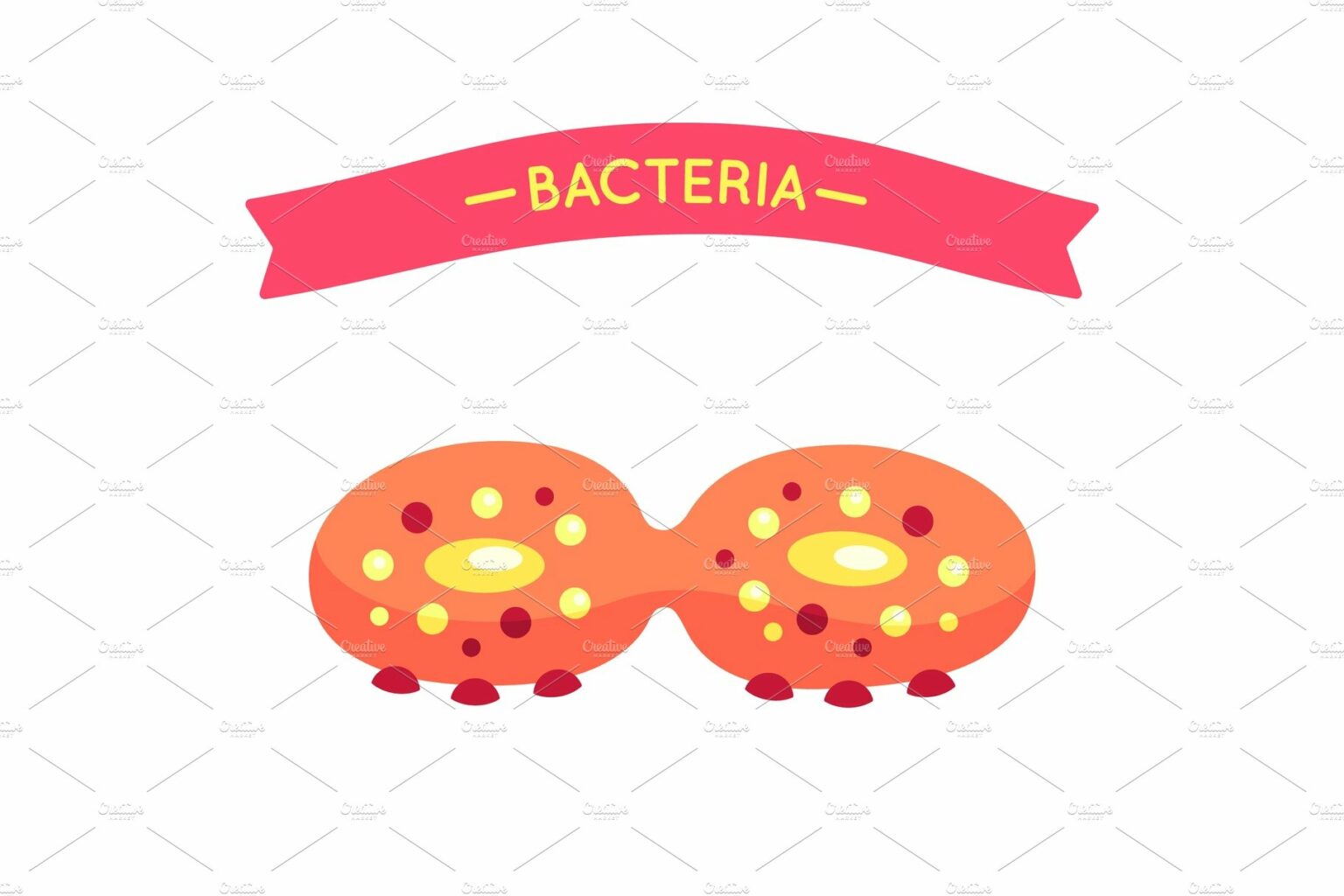 Bacteria Poster and Virus Vector – MasterBundles