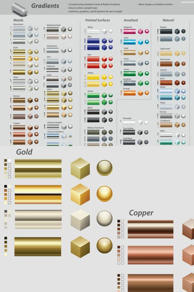 Gradients / Meshes - V2 – MasterBundles
