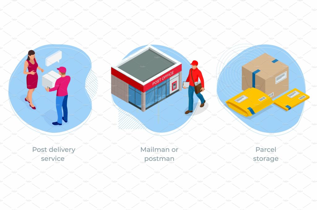 Isometric concept of Post office – MasterBundles