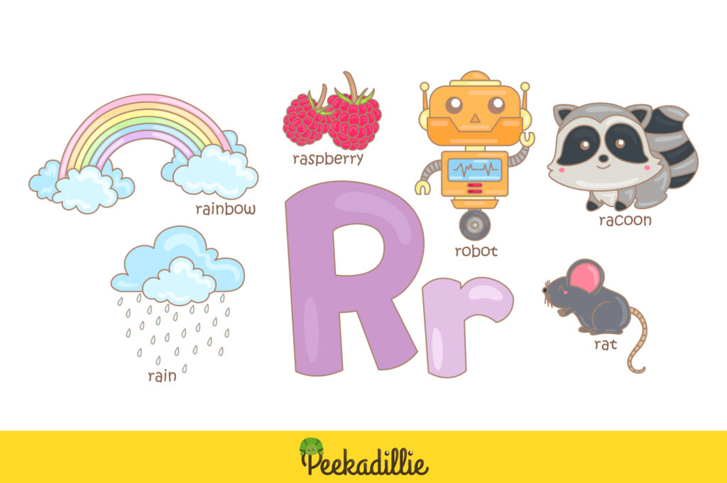 Alphabet R For Vocabulary School Lesson Rocket Robot Rat Rabbit Radish ...