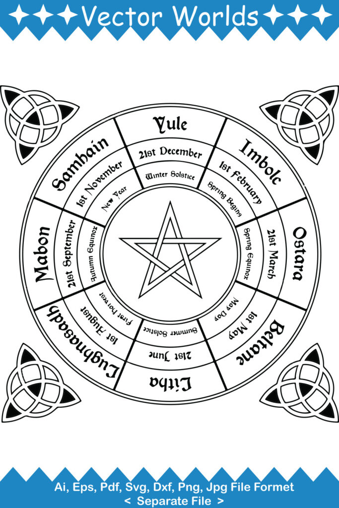 Lughnasadh Symbol SVG Vector Design. - MasterBundles