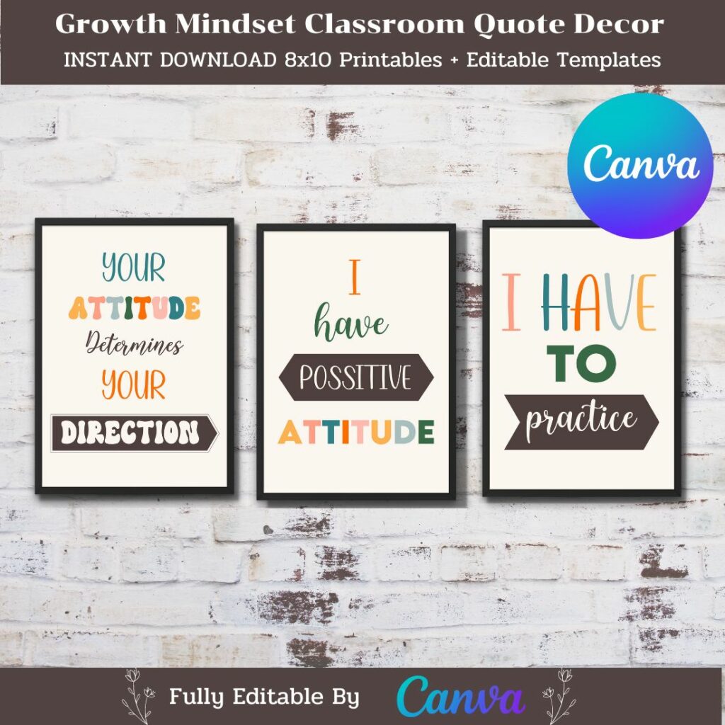 Editable Growth Mindset Classroom Decor - MasterBundles
