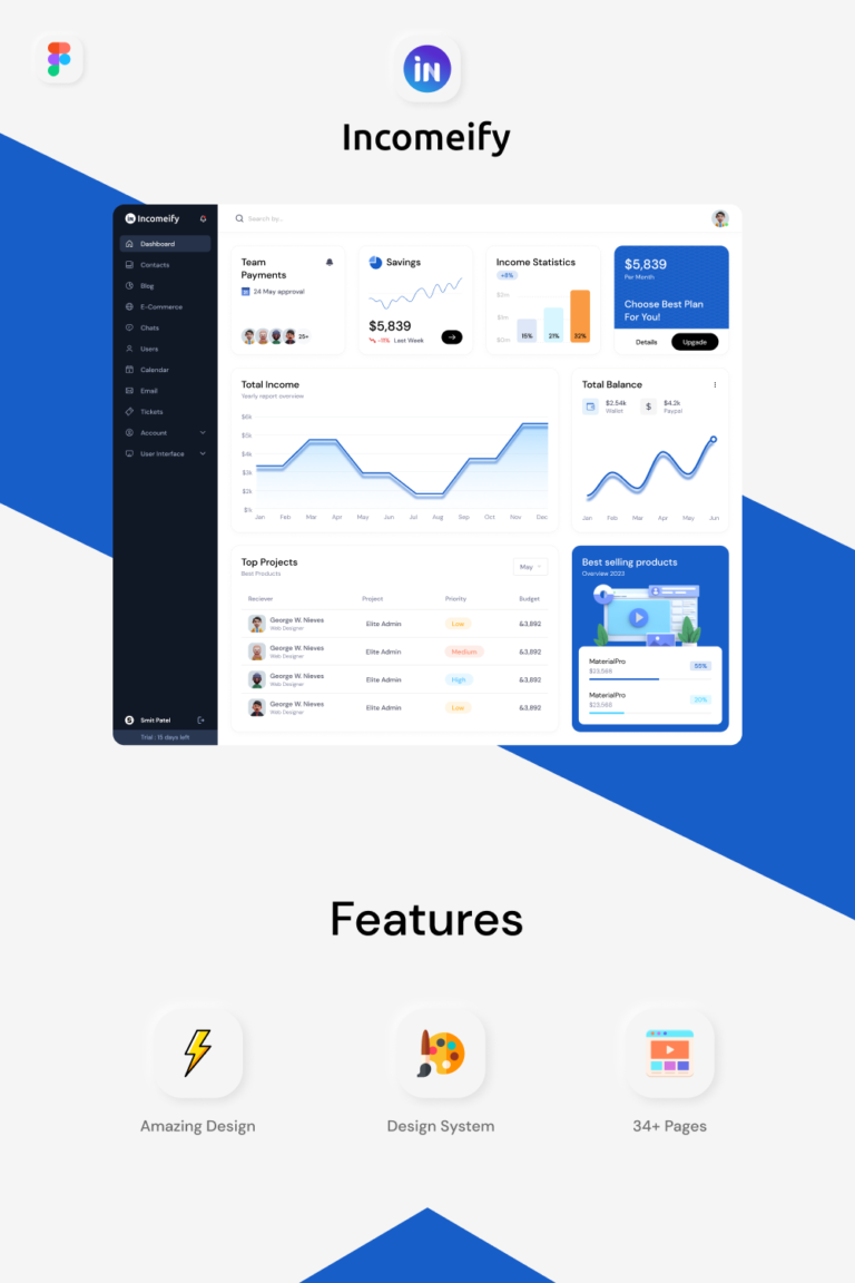 Incomeify - Admin Dashboard & UI Kit Figma Template - MasterBundles
