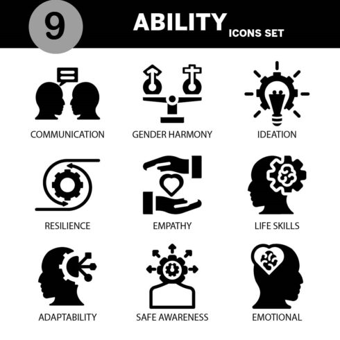 MODERN ABILITY ICON SET STROKE OR BLACK AND COLOUR EDITABOL AND RICBALE - MasterBundles