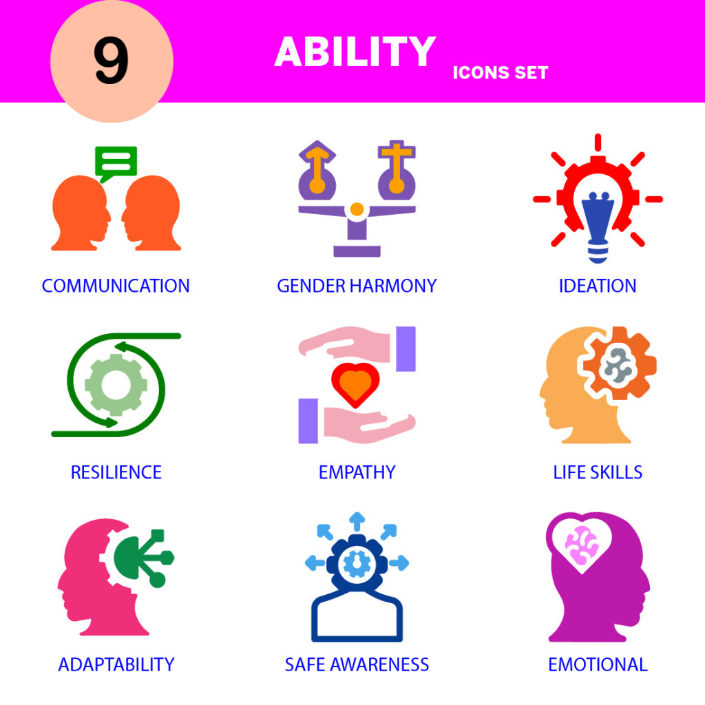MORDAN ABILITY ICON SET EDITABOL AND RICBALE - MasterBundles