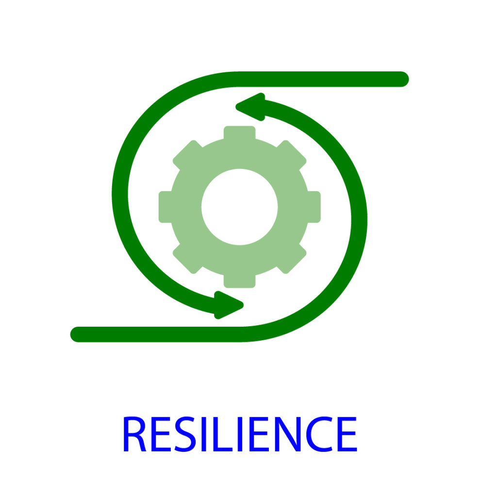 MORDAN ABILITY ICON SET EDITABOL AND RICBALE - MasterBundles