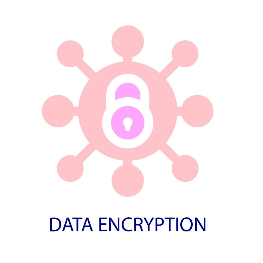 MORDAN DATA SAFETY ICON SET EDITABOL AND RICBALE - MasterBundles