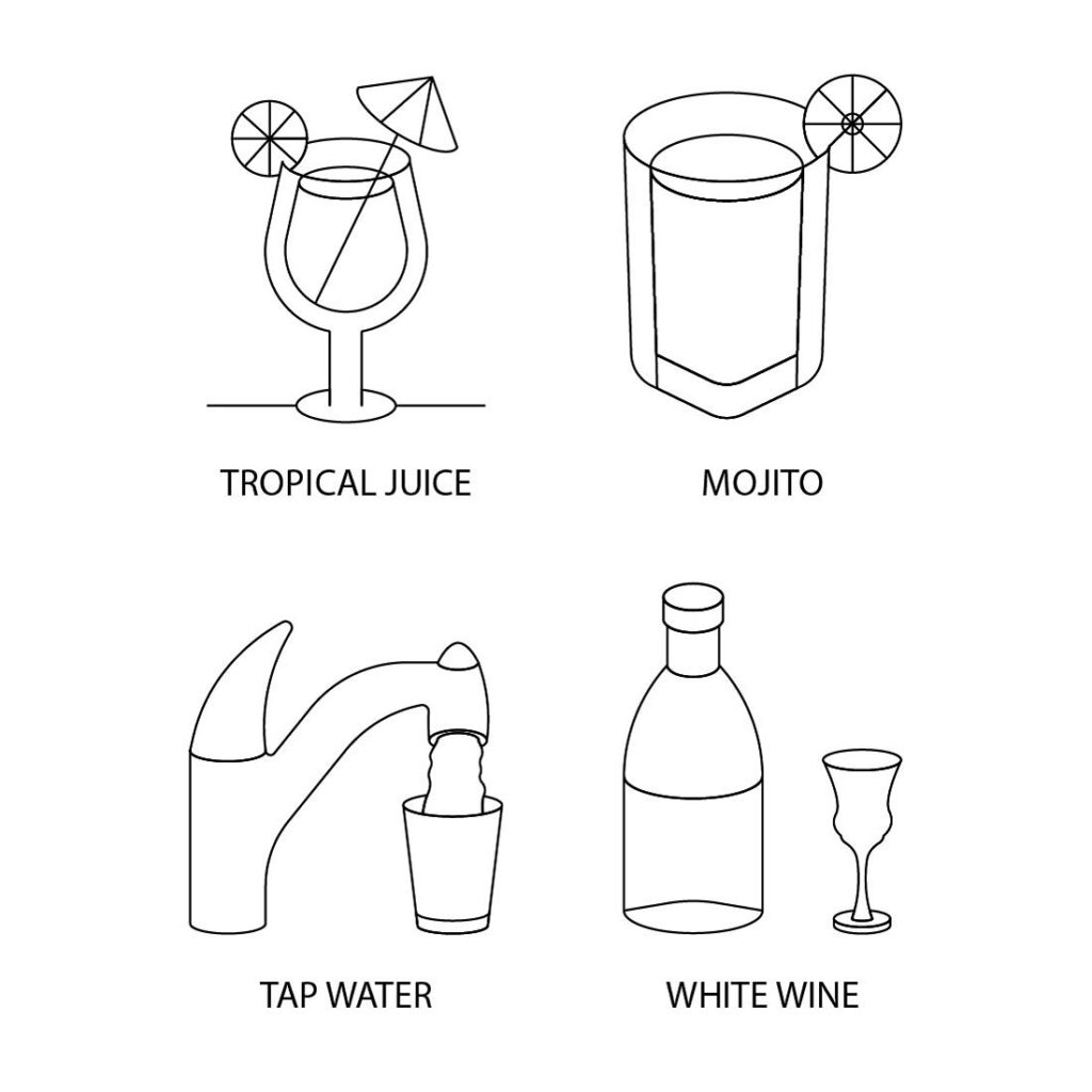 Drink icon line art set Vector, editable and resizable - MasterBundles