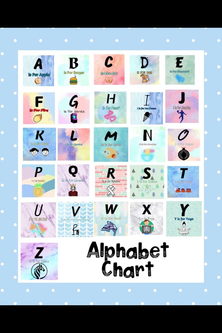 #Discounted#Alphabet Bundle Chart And Flashcards!! - MasterBundles