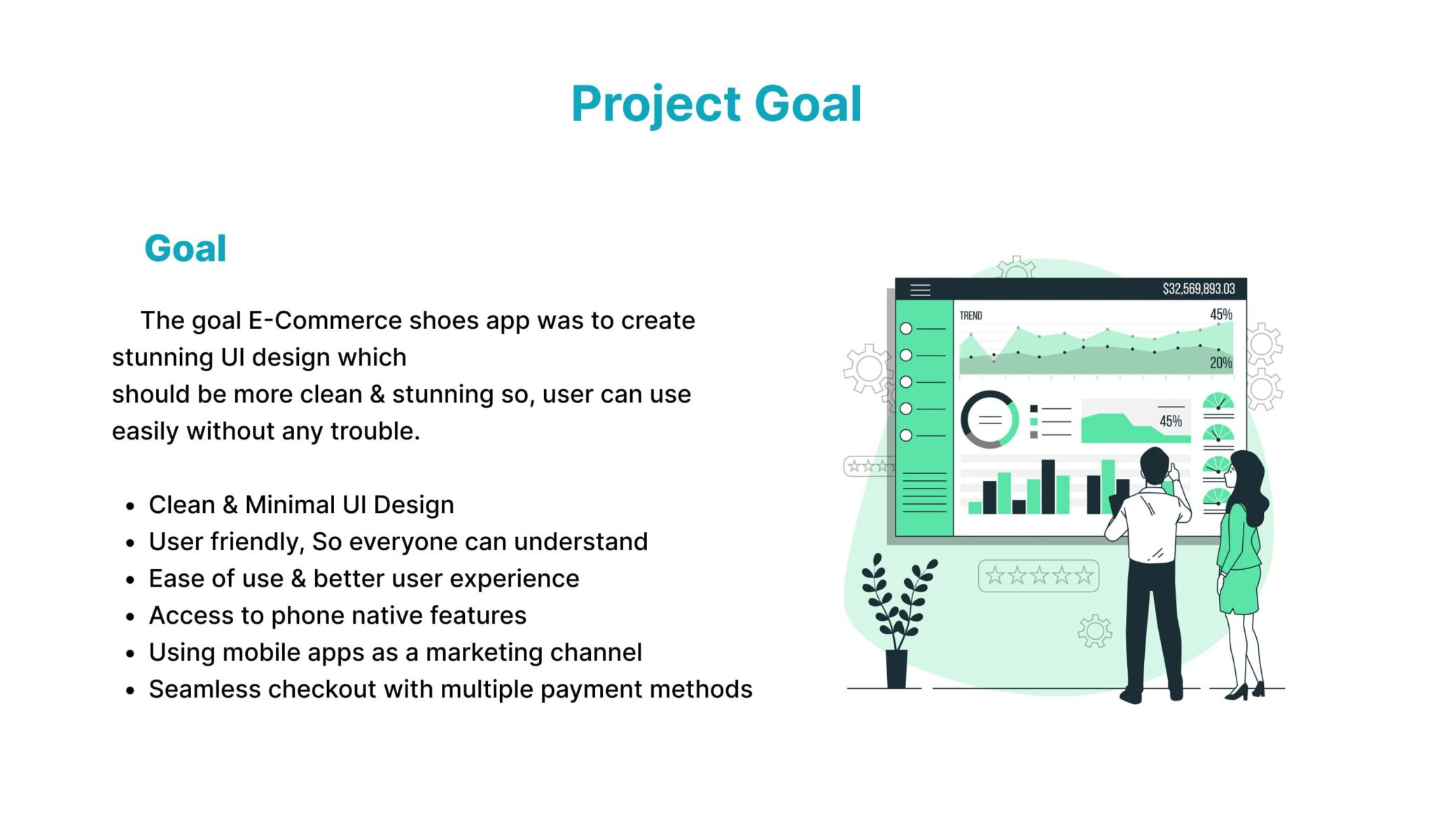 Figma shoes App Design with case study - MasterBundles