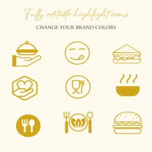 Ultimate Food instagram post bundle, food blogger post templates ...