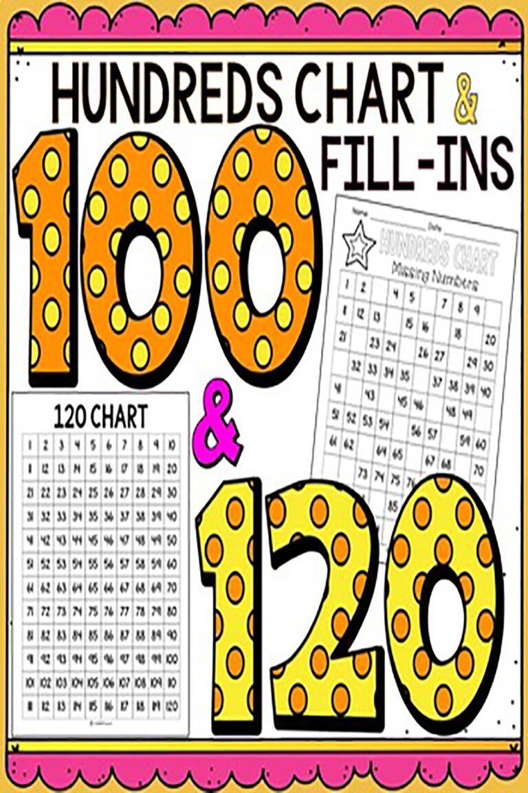 Hundreds Chart and 120 Chart Printables - MasterBundles