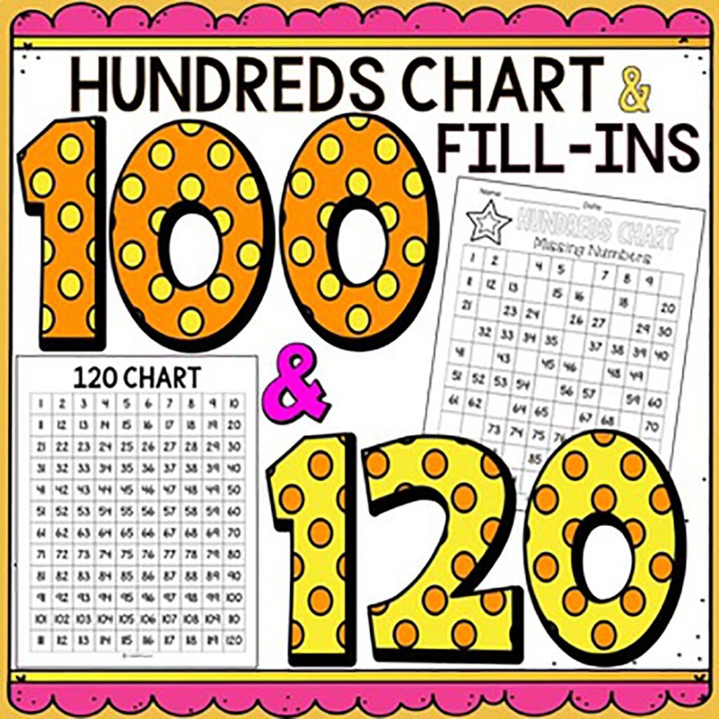 Hundreds Chart and 120 Chart Printables - MasterBundles