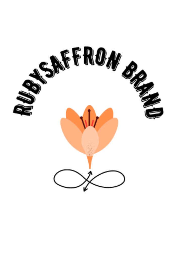 Logo design - MasterBundles