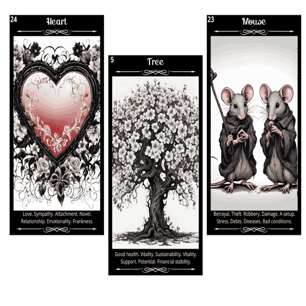 Lenormand deck printable with answers 36 backed cards. A unique author ...