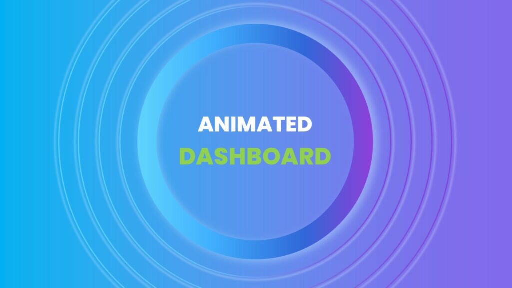 Animated Dashboard KPI PowerPoint Presentation Template - MasterBundles