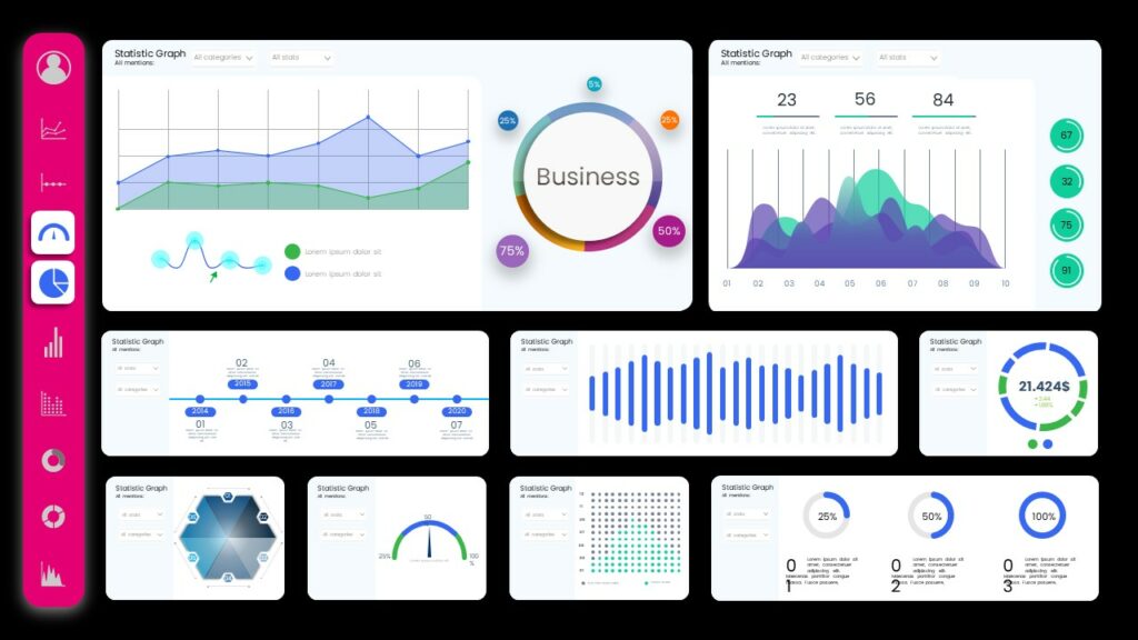 Animated Dashboard KPI PowerPoint Presentation Template - MasterBundles