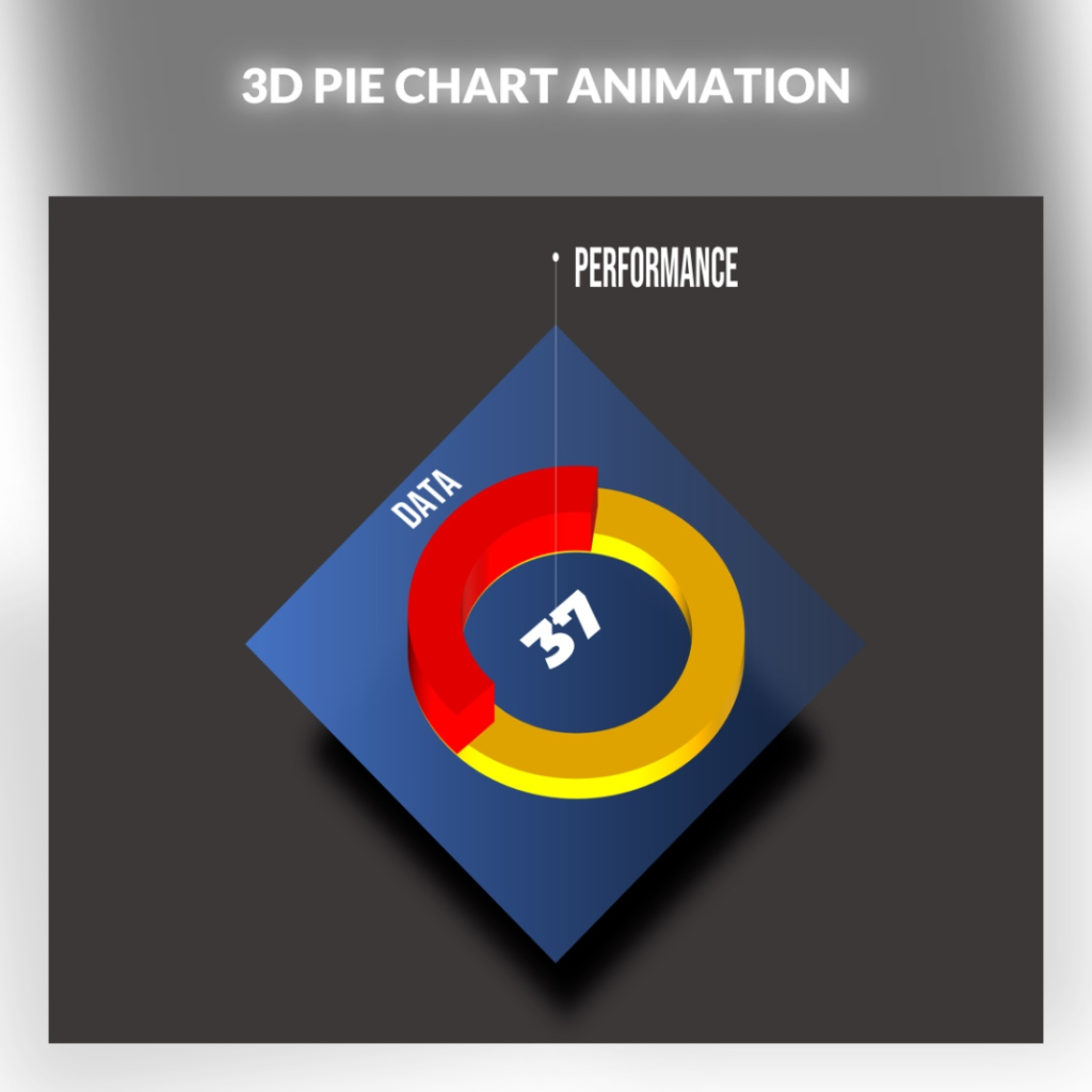 Creative 3d pie chart illustration. company illustration. Chart ...
