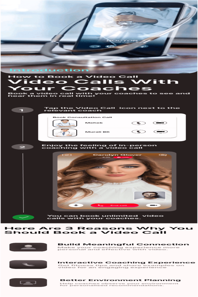 Doctor Video Call Banner - MasterBundles