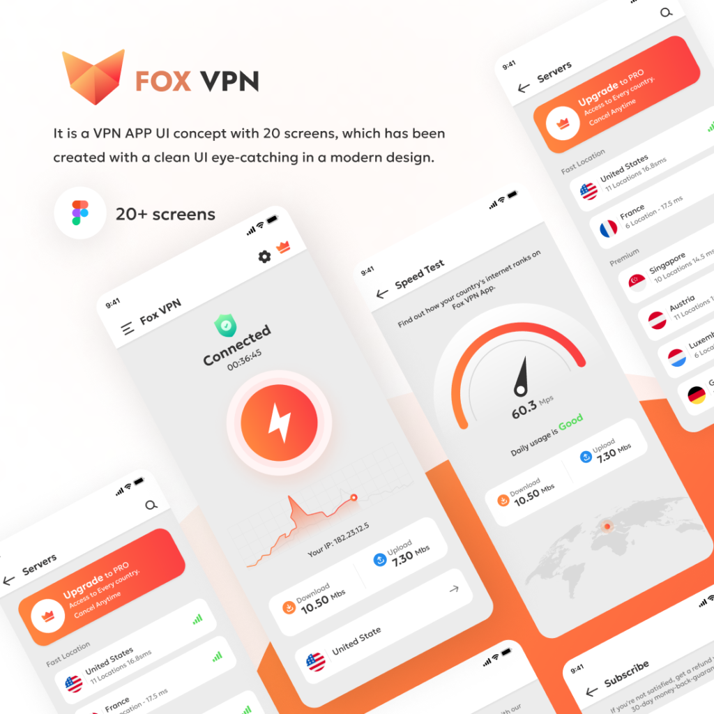 VPN Connecting App Template - 20+ Screens in Figma Format - MasterBundles