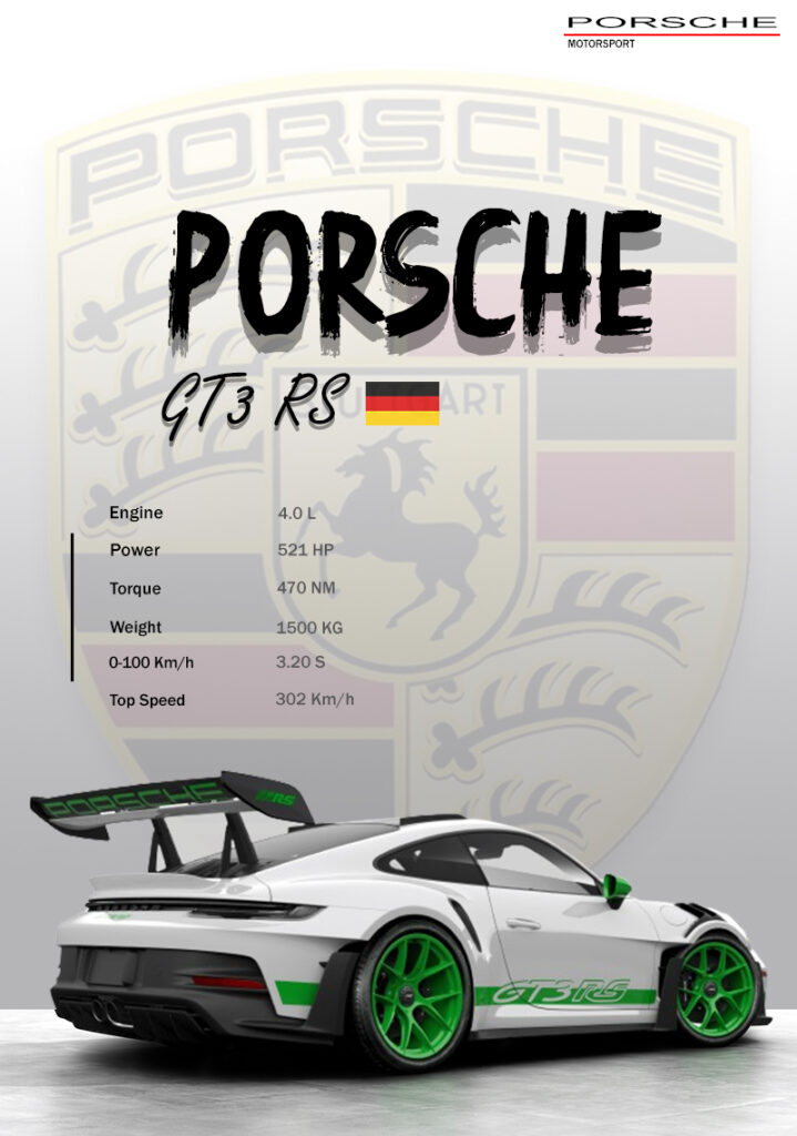 Porsche GT3 RS Poster Design Templet - MasterBundles