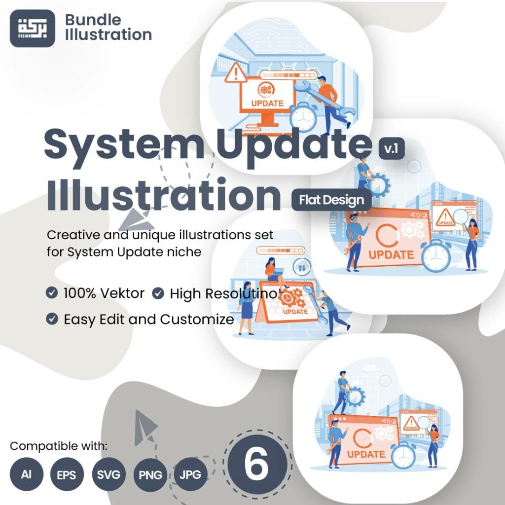 Illustration of System Update 1 - MasterBundles