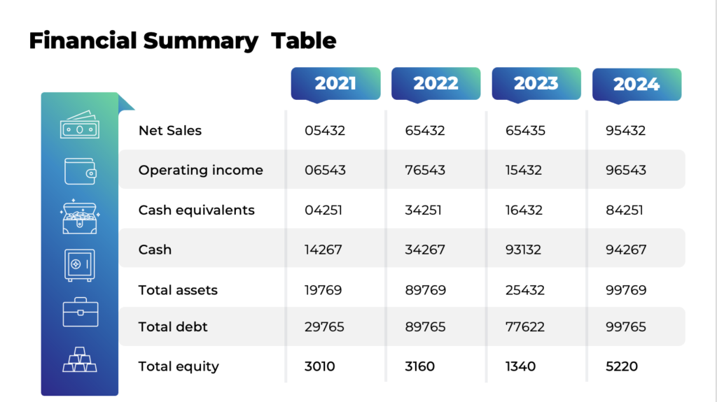Financial Table Gradient Presentation - MasterBundles