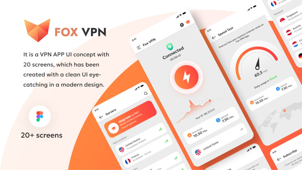 VPN Connecting App Template - 20+ Screens in Figma Format - MasterBundles