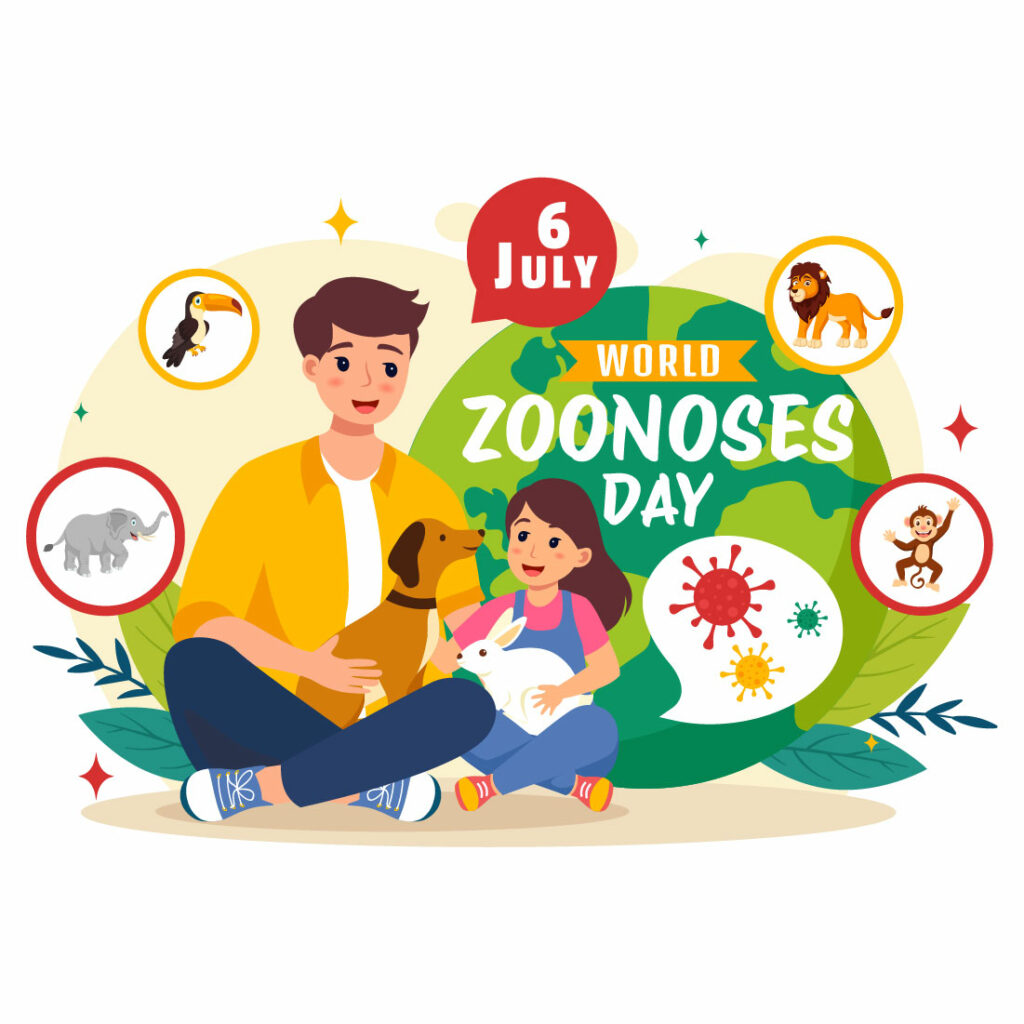 9 World Zoonoses Day Illustration - MasterBundles