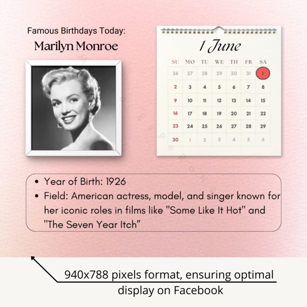 June Celebrations: Iconic Birthdays Social Media Kit |30 Facebook posts ...