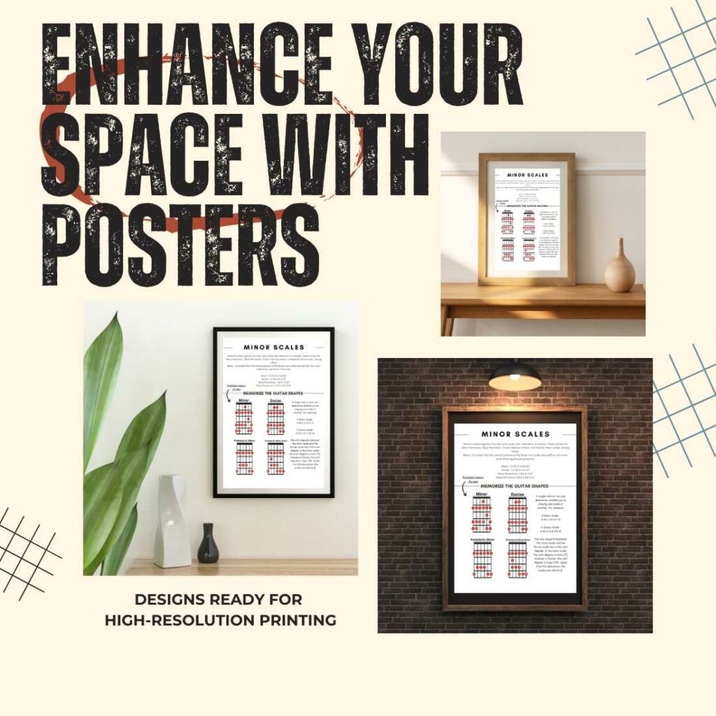 Minor Scales Poster - High-Resolution Ready To Print - MasterBundles