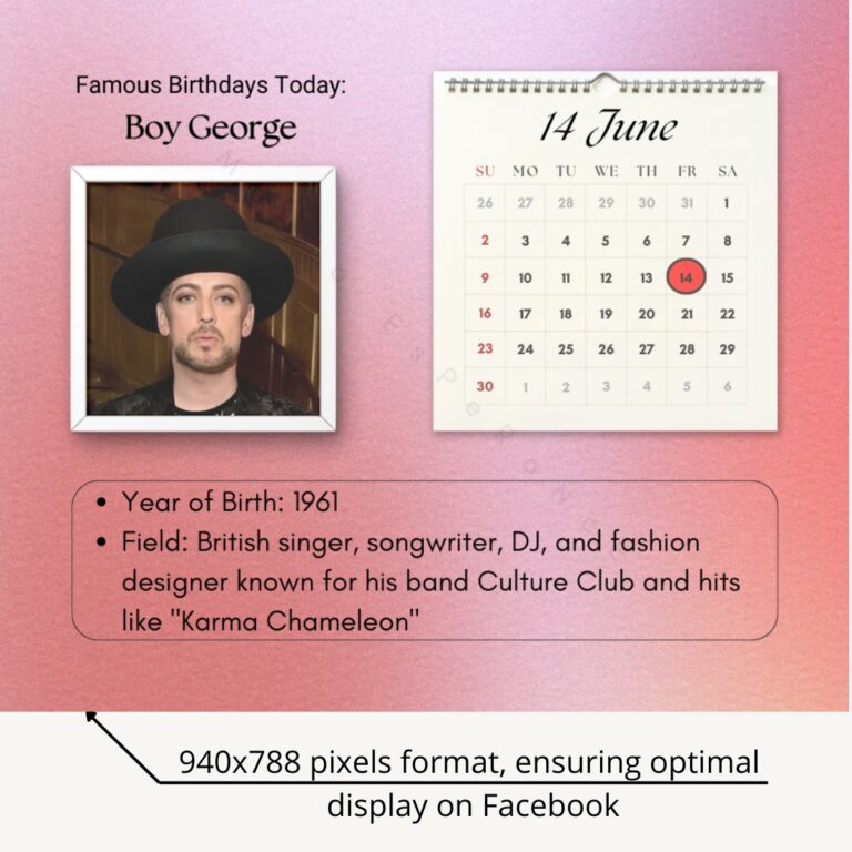 June Celebrations: Iconic Birthdays Social Media Kit |30 Facebook posts ...