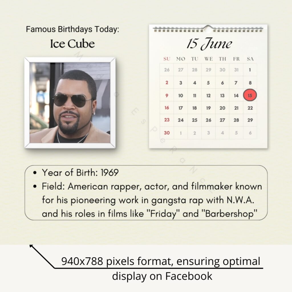 June Celebrations: Iconic Birthdays Social Media Kit | 30 Facebook ...