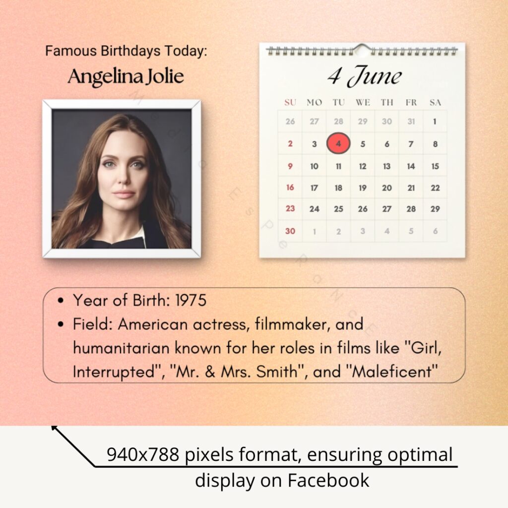June Celebrations: Iconic Birthdays Social Media Kit |30 Facebook posts ...