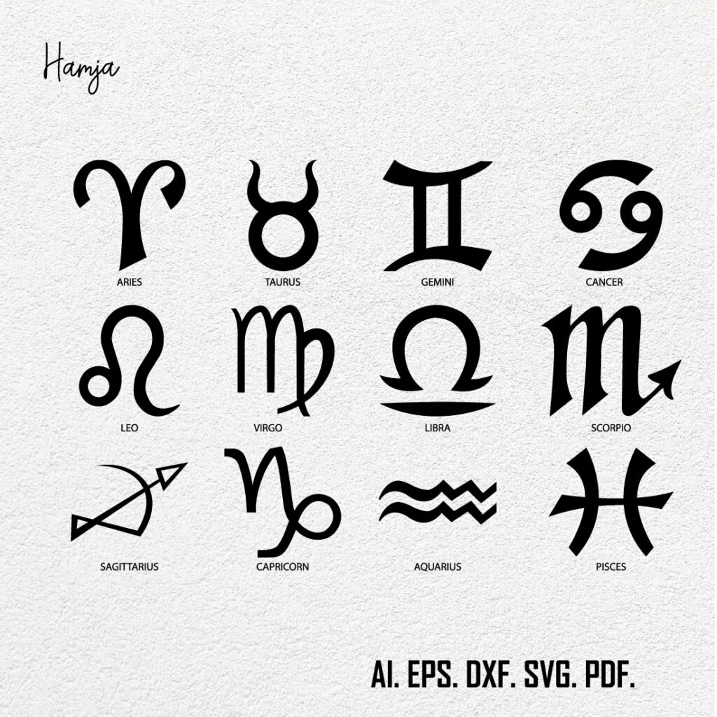 Zodiac Sign SVG Bundle, Zodiac svg bundle, Zodiac Sign png, Zodiac ...
