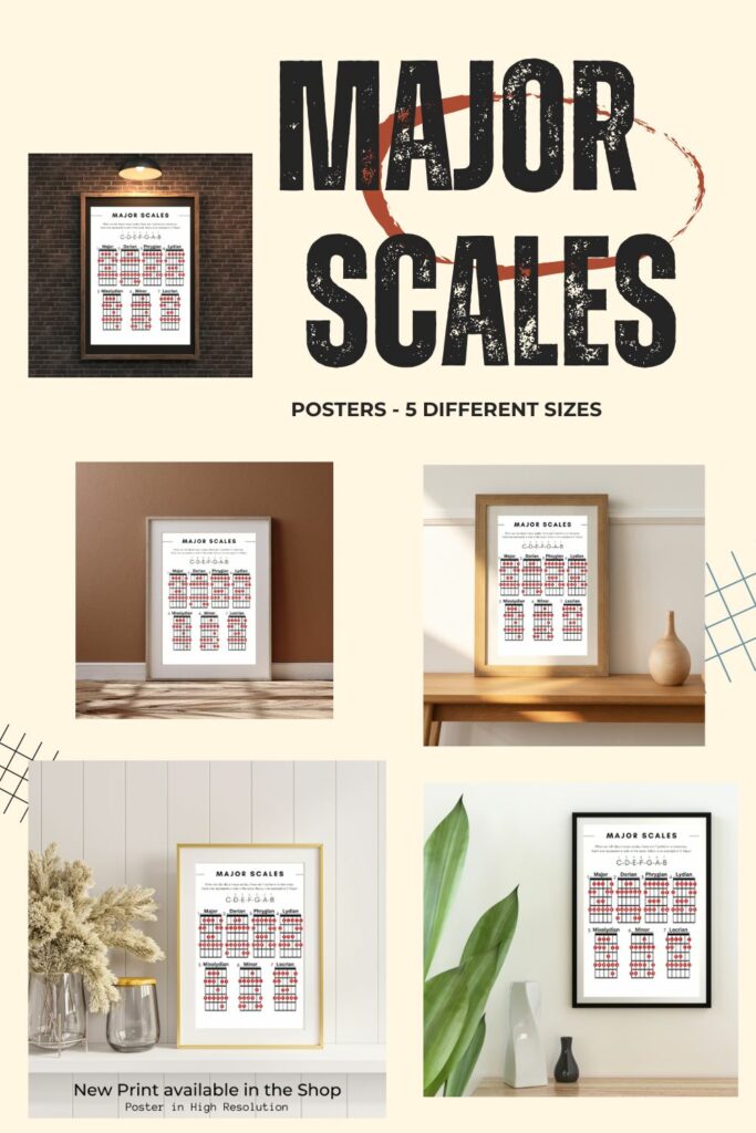 Major Scales Music Poster - High-Resolution Ready To Print