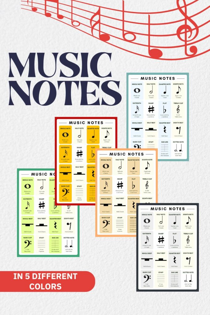 Music Poster - Wall Art, Classroom Posters, Homeschool Printables ...
