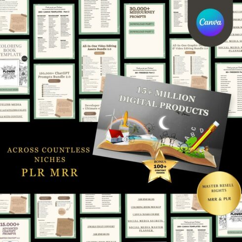 15+ Million Resell Digital Products Bundle for Passive Income ...
