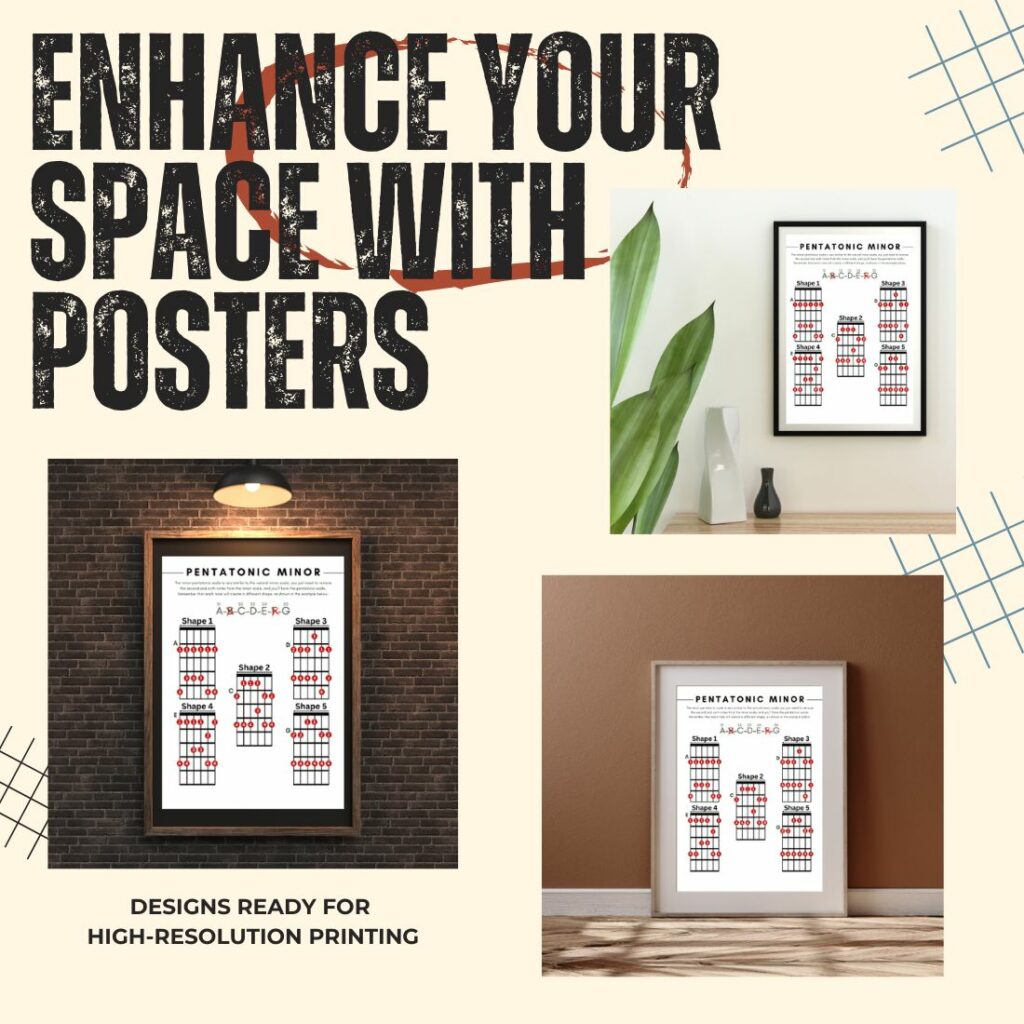 Essential Guitar Guides Chords & Scales Poster Collection - MasterBundles