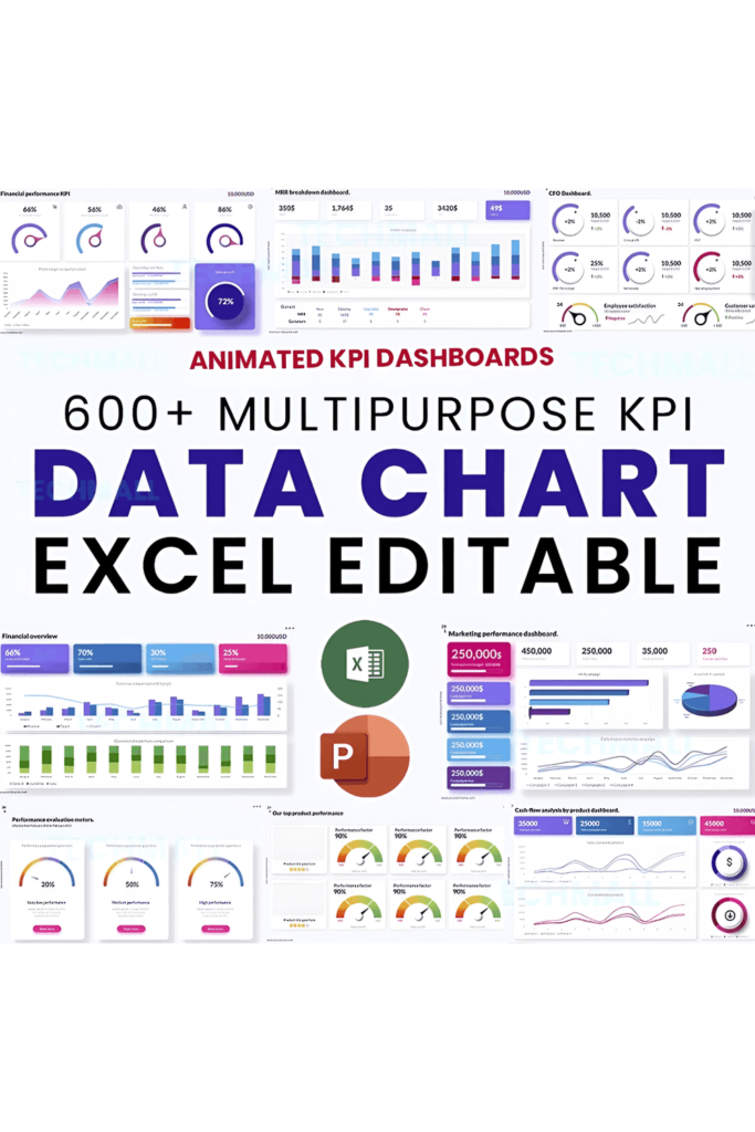 600+Sides Multipurpose KPI Data Charts Presentation Template ...