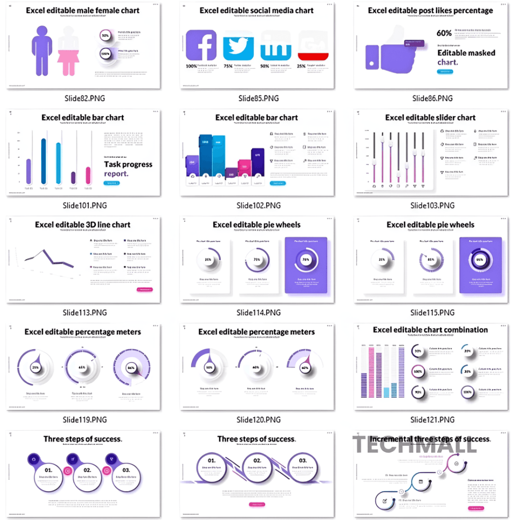 600+Sides Multipurpose KPI Data Charts Presentation Template ...