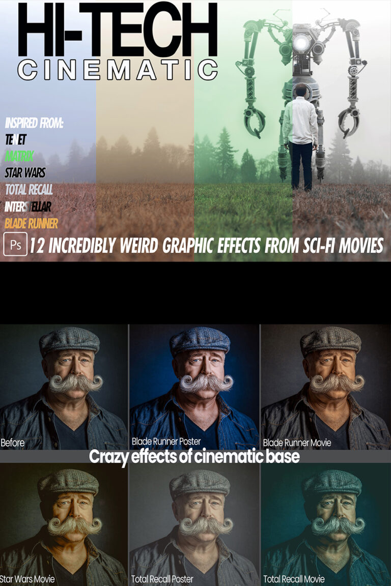 12 HI-TECH Cinematic Photoshop Actions, Color Grad ACR Preset, SCI-FI ...