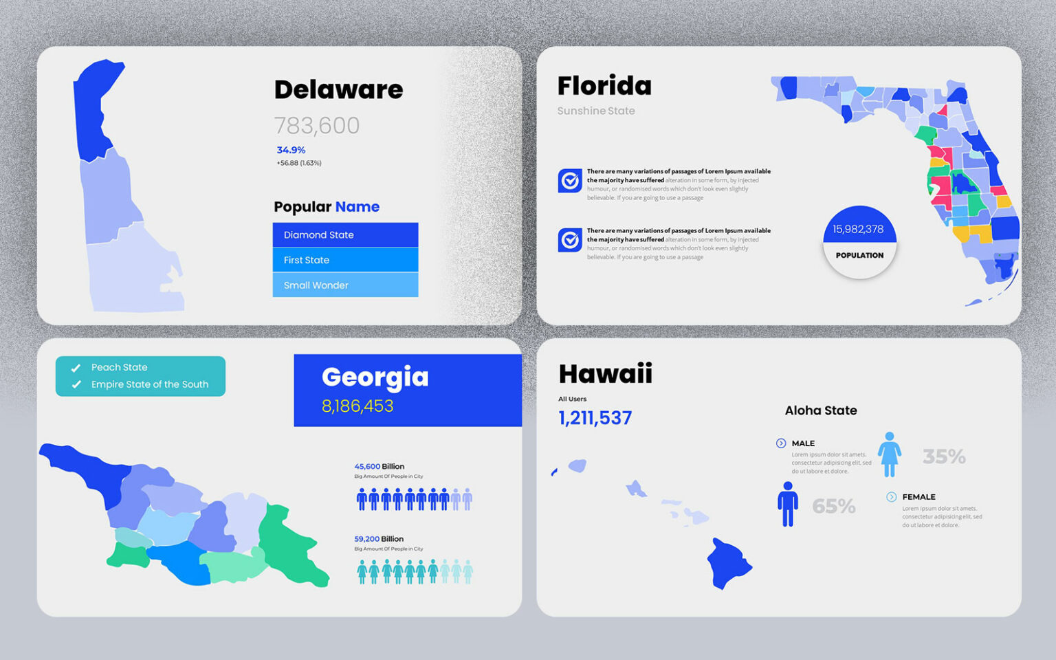 United State Of America All Map Google Template - MasterBundles
