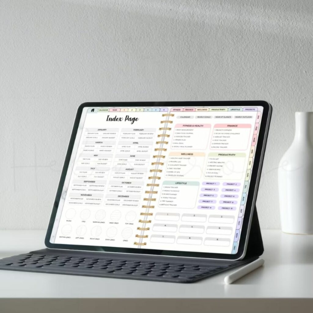 All-in-One Digital Planner - Your Ultimate Life Management Tool ...