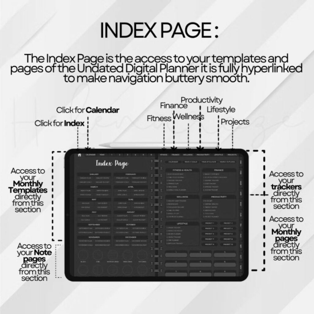 All-in-One Digital Planner - Your Ultimate Life Management Tool ...