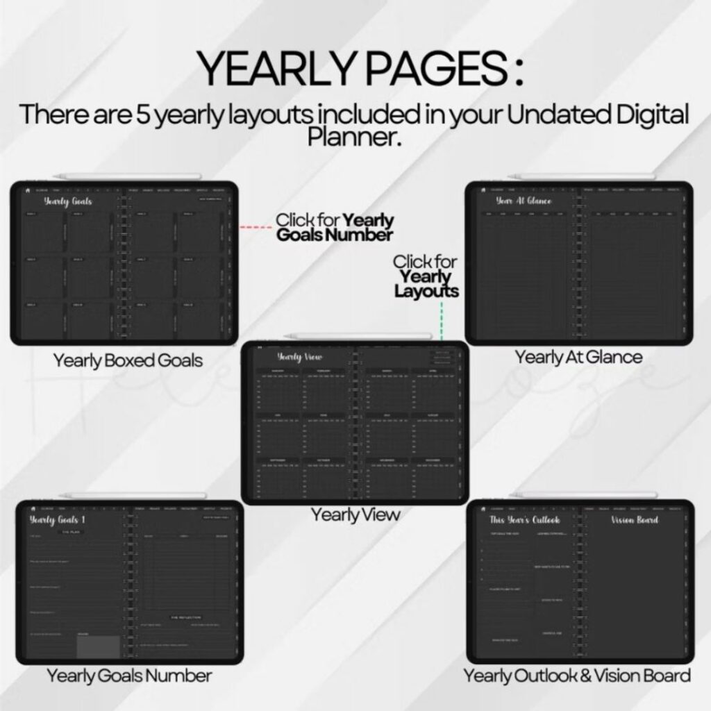All-in-One Digital Planner - Your Ultimate Life Management Tool ...