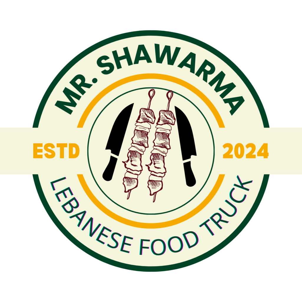 Logo design - MasterBundles