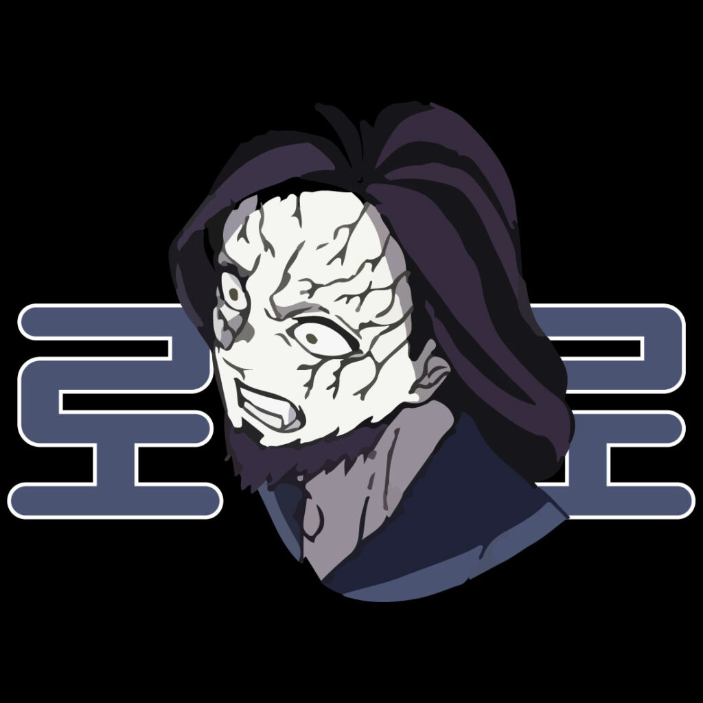 Anime t shirt , demon slayer character, Rokuro - MasterBundles